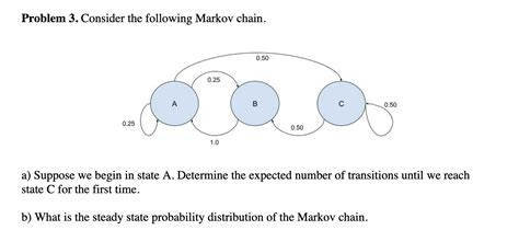 Solved Consider The Following Markov Chaina ﻿suppose We