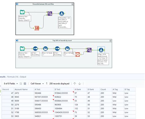How To Tag Values In A Column As Himidlo Alteryx Community