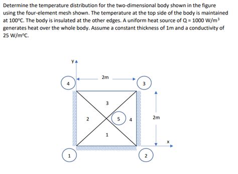solved please actually solve for the temperature
