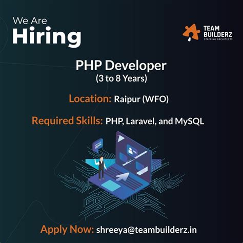 Shreeya Gandhi On Linkedin Careeropportunity Joinus Phpdeveloper