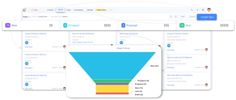 CRM Data Cleaning Done Right A Step By Step Guide