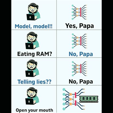 learnbay learnbaydatascience learnbayfullstack learnbaymemes memes