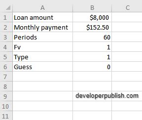 How To Use The RATE Function In Excel Developer Publish