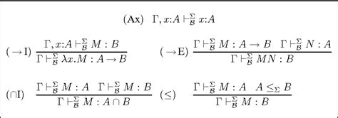 Figure 4 From Intersection Types And Lambda Models Semantic Scholar