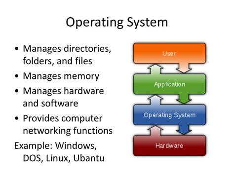 PPT Computer Hardware PowerPoint Presentation ID 5513507