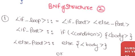what is context free grammar bnf backus naur form formal method