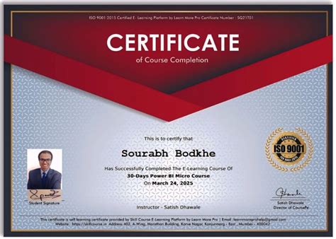 Powerbi Datavisualization Datamodeling Satishdhawale Innovation… Sourabh Bodkhe