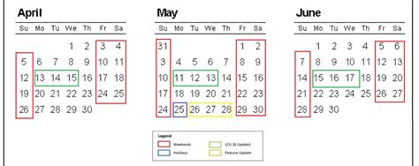 微软意外泄露 Windows 10 V2004 发布时间：5 月 26 28 日 软餐