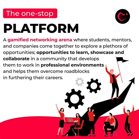 Shreyas Sahu Posted On Linkedin