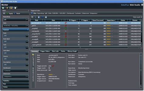 Sas Risk Data Aggregation And Reporting Financial It