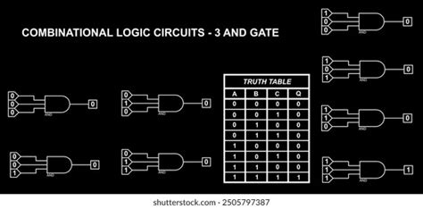 Combinational Logic Circuits Gate Diagram Operation Stock Illustration