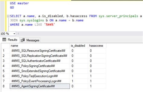 Certificate Based Server Logins Sql Server Big Data And Sql