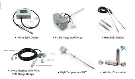Industrial Temperature And Humidity Sensor Manufacturer Hengko