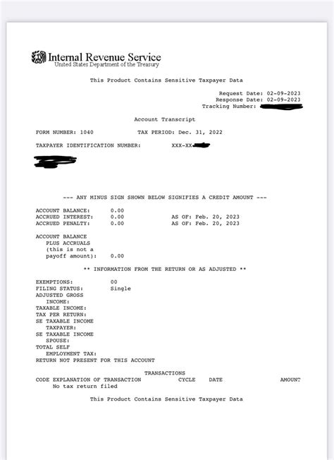 05 Cycle Codeupdates Friday Night Just Wanting To Know Is Anyone Else