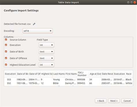 PHP With MySQL PostgreSQL Loading Unknown CSV Data Into A Table Easily