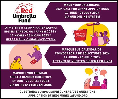 Red Umbrella Fund Any Grants For Sex Workers With Disabilities Sex