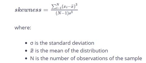 Skewed Distribution Z Table
