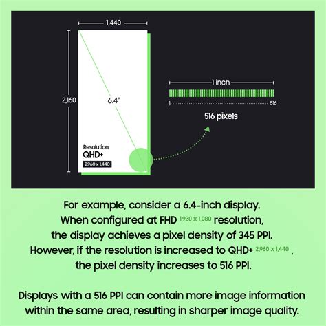 Display Glossaryzip Ep03 Ppi Pixels Per Inch