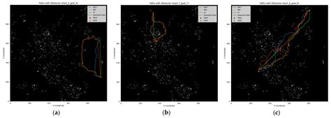 Aerospace Free Full Text Research Analysis And Improvement Of
