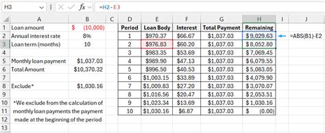 Pmt Function For Calculating Annuity Loan Payments In Excel