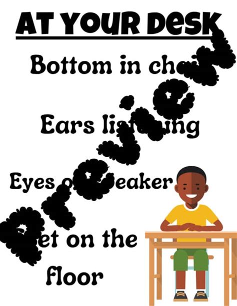 Classroom Procedures Posters Editable And Ready To Print Set Of 7