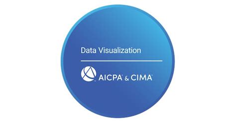 Data Visualization Certificate Was Issued By Association Of International… Mohammed Balamsh