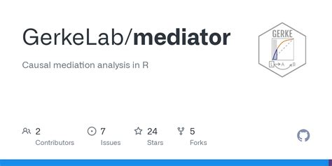 Github Gerkelabmediator Causal Mediation Analysis In R