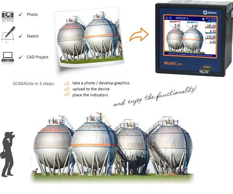 Scadalite Functionality Multicon24 Eu