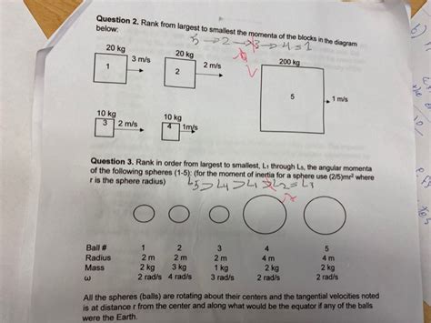 Solved Question 5 A Horizontal Disk Rotates Freely About A