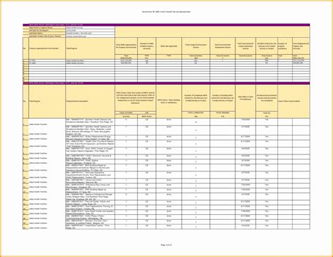 Computer Hardware Inventory Excel Template Best Of Excel Stock For