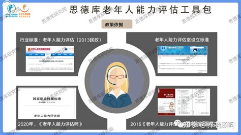 老年人自理能力评估就靠它了999元精准型思德库评估包 知乎