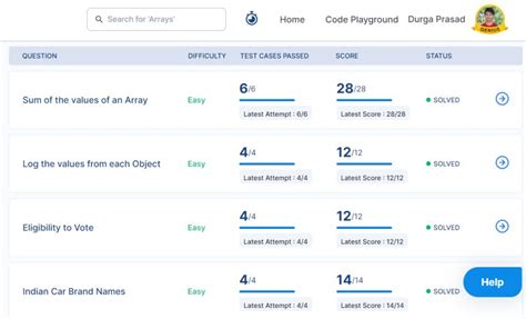 Durga Prasad Mokara On Linkedin Day16 Day100 100daysofcodechallenge Ccbp Nxtwave