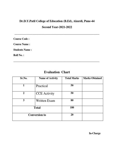 Physics Textbook Analysis Evaluation Scheme Pdf Textbook Evaluation