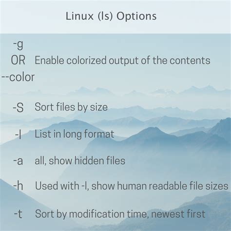 Dev Diaries Linux List Options