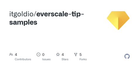 Github Itgoldioeverscale Tip Samples