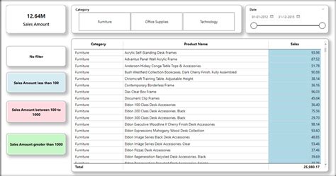 Using “selected Visuals” Option Of Bookmark To Retain The Slicer