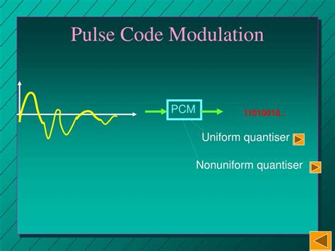 PPT Speech Coding PowerPoint Presentation Free Download ID