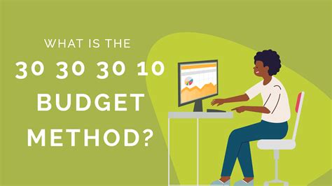 30 30 30 10 Budget Method Everything You Need To Know