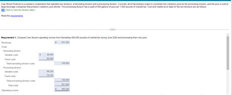 Solved Click To View The Division Data Read The