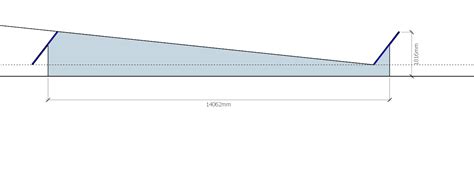 Recommended Spacing Between Ground Mount Array Rows Photovoltaics Pv