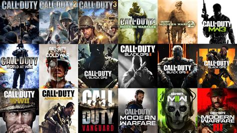 Evolution Of Call Of Duty Games 2003 2023 Youtube