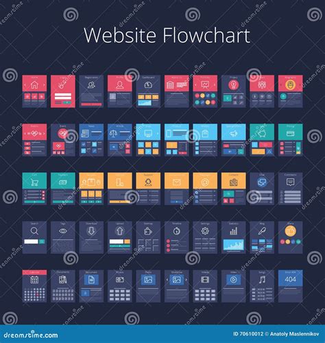 Website Flowchart Stock Vector Illustration Of Flat 70610012