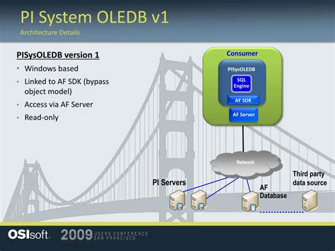 Ppt Sql Based Data Access Bodo Bachmann Powerpoint Presentation Free