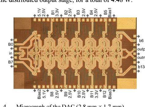 Figure 2 From A 6 Bit Segmented Rz Dac Architecture With Up To 50 Ghz