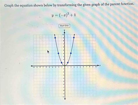 graph the equation shown below by transforming the given graph of the