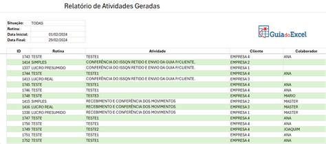 Planilha De Controle De Tarefas Com Dashboard Excel Guia Do Excel