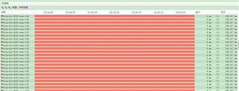 Tomcat无法响应请求，假死 Csdn博客