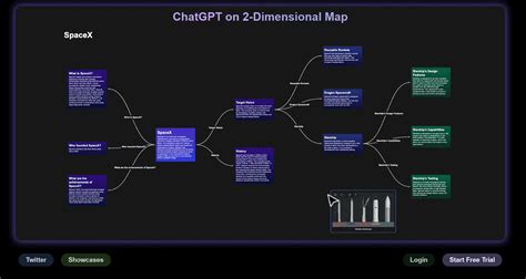 AI Art Apps Database AI Valley