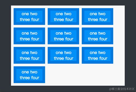 如何使用grid中的repeat函数 Chuckqu 博客园