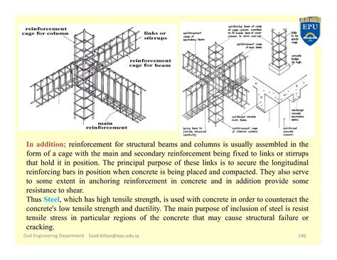 Reinforced Concrete Structure And Detailing Module Pdf